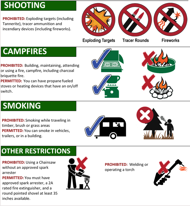 Blm Northwest District Fire And Aviation Fire Restrictions Updated